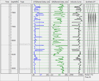Log Editor: Zoom Vertically